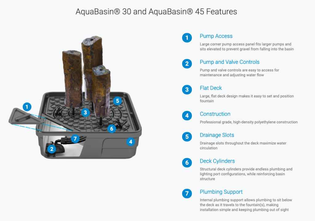 Home / Our Products / Ponds & Fountains / Aqua Basins